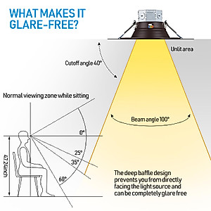TORCHSTAR 8-Pack 5CCT 6 Inch LED Integrated Canless LED Recessed Lighting with J-Box, Anti-Glare Deep Baffle, CRI90 Dimmable Ceiling Downlight, ETL ES, 2700K3000K3500K4000K5000K, Oil Rubbed Bronze