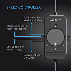 AC Infinity AXIAL S1225D, Dual 120mm Muffin Fan with Speed Controller, UL-Certified for Doorway, Room to Room, Wood Stove, Fireplace, Circulation Projects