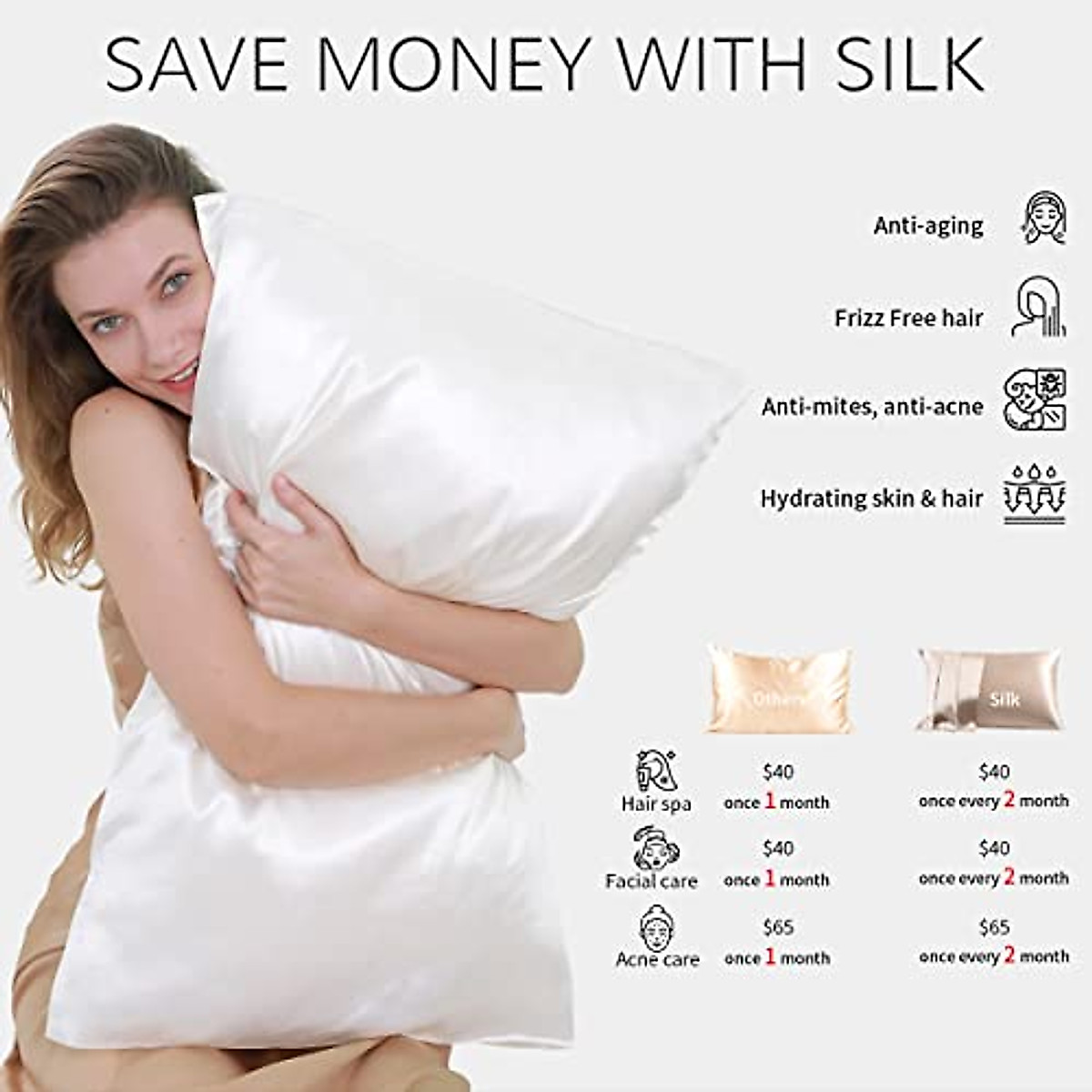 PROMEED 23 Momme White Silk Pillowcase for Hair and Skin, 100% Natural Mulberry Silk Pillow Case for Sensitive Skin, Breathable and Soft Acne Pillowcase (Standard 20"x26", White)