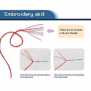 Joybohoo Cross Stitch Kits Stamped Full Range of Embroidery Starter Kits for Beginners DIY 11CT 3 Strands -Animal(Printed) 23.6x19.7 inches
