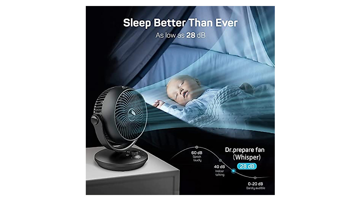 Dr. Prepare 8” Quiet Air Circulator Fan for Room