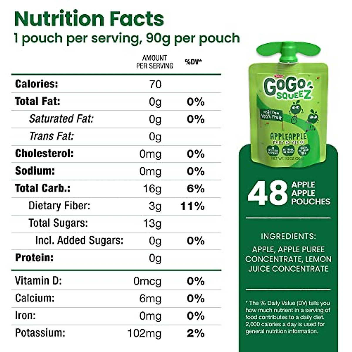 GoGo squeeZ Fruit on the Go, Apple Apple, 3.2 oz (Pack of 48), Unsweetened Fruit Snacks for Kids, Gluten Free, Nut Free and Dairy Free, Reclosable Cap, BPA Free Pouches