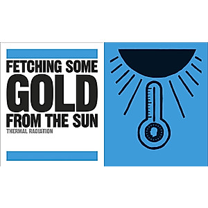 The Physics Book: Big Ideas Simply Explained (DK Big Ideas)