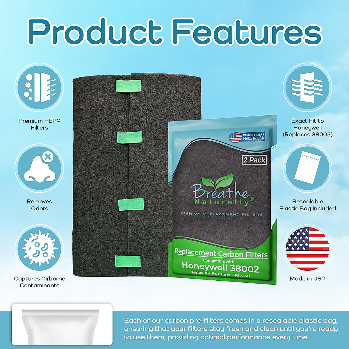 Breathe Naturally Replacement Filters Compatible with Honeywell Air Purifier 38002, HRF-APP1 & More - Activated Charcoal Prefilter - Made in USA - 16" x 48" x 0.2" (Pack of 2 Carbon Prefilters)