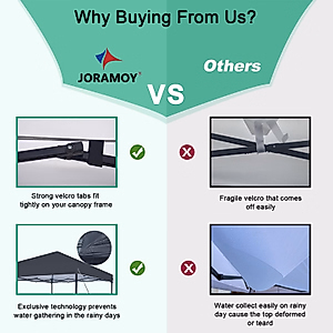 Joramoy 10×10 Canopy Replacement Top Only, Waterproof Pop Up Canopy Tent Top Cover with Ropes, Instant Canopy Top Sunshade Sliver Coated for Outdoor Garden Patio Camping (Black)