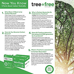 Tree Free Copy Paper, 20 LB, 8.5" x 11", 92 Bright 100% Tree Free Carbon Neutral Acid Free, Made from Sugarcane Waste Fiber (500/Ream), 3-Reams