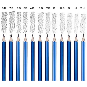 ZZWOND Drawing Pencils For Artists,72 Piece Kit Sketch Pencils and Colored Pencils Art Set - Ideal Gift for Beginners & Pro Artists Drawing Art, Sketching, Shading & Colouring