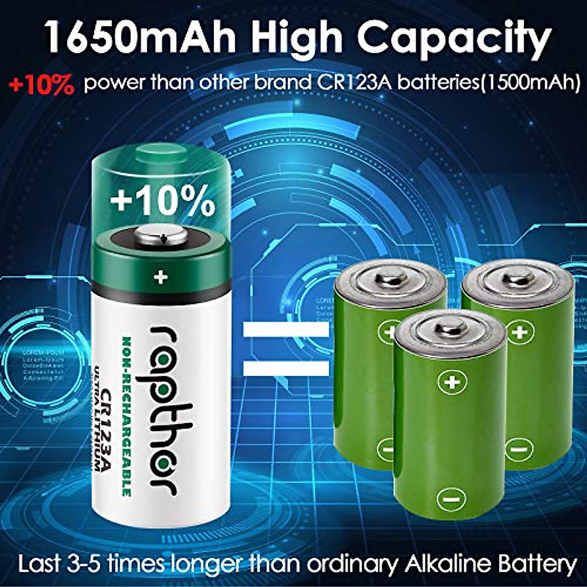 rapthor 1650mAh CR123A 3V Lithium Batteries 16 Pack CR123 High Power 123A CR17345Photo Battery PTC Protected for Cameras Flashlight Alarm Smart Sensors (Non-Rechargeable, Not for Arlo)