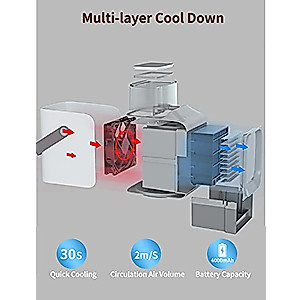 TANING Portable Air Conditioner, Personal Mini Air Cooler, 3 in 1 90° Automatic Head-Shaking Rechargeable Evaporative Air Cooler, 3 Fan Speed, 7 Colors LED Lights Cycle Gradient