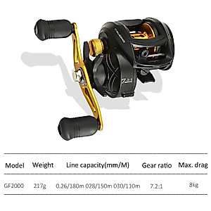 baitcasting Reel,HUIOP Ultra Smooth 17 + 1 BB Baitcasting Fishing Reel Baitcaster 8kg Max Drag 8.0:1 Gear Ratio Magnet Braking System