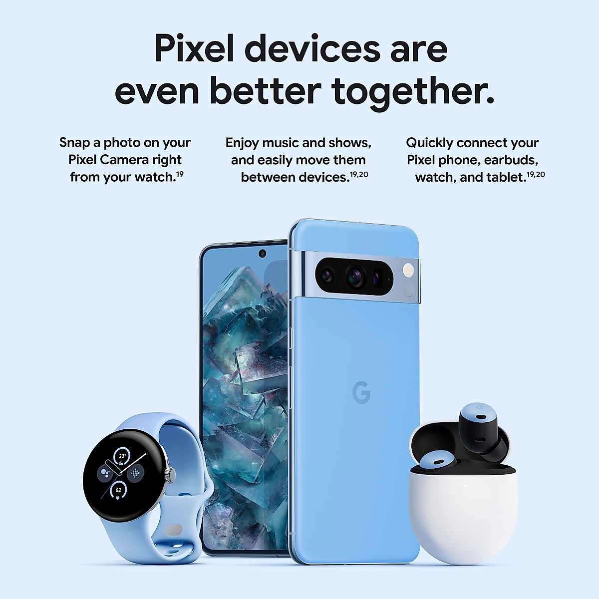 Google Pixel 8 Pro - Unlocked Android Smartphone with Telephoto Lens and Super Actua Display - 24-Hour Battery - Porcelain - 256 GB