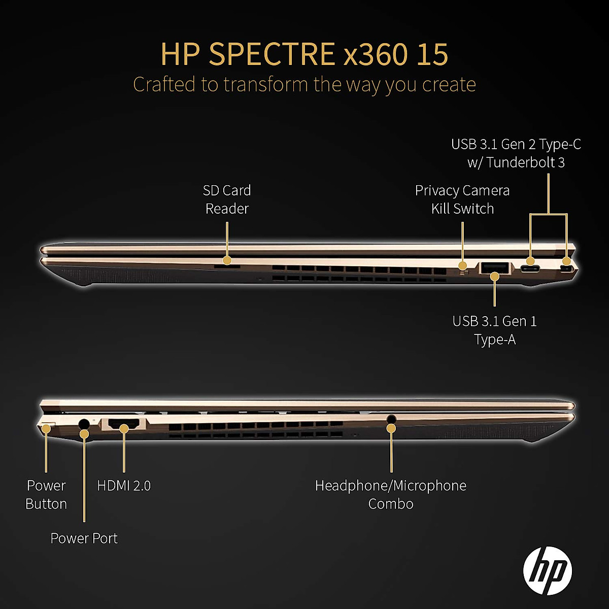 HP Spectre x360, 10th Gen Gemcut 15T,Touch 4K UHD,i7-10510U Quad Core,NVIDIA® GeForce® MX250 2GB,512GB NVMe SSD,16GB DDR4 2666 RAM,Win 10 Pro Pre-Installed, 64GB Neopack Flash Drive, Prem Wty