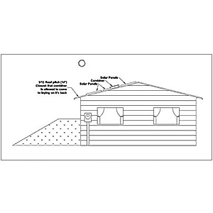 MidNite Solar MNPV6-250 Combiner Box