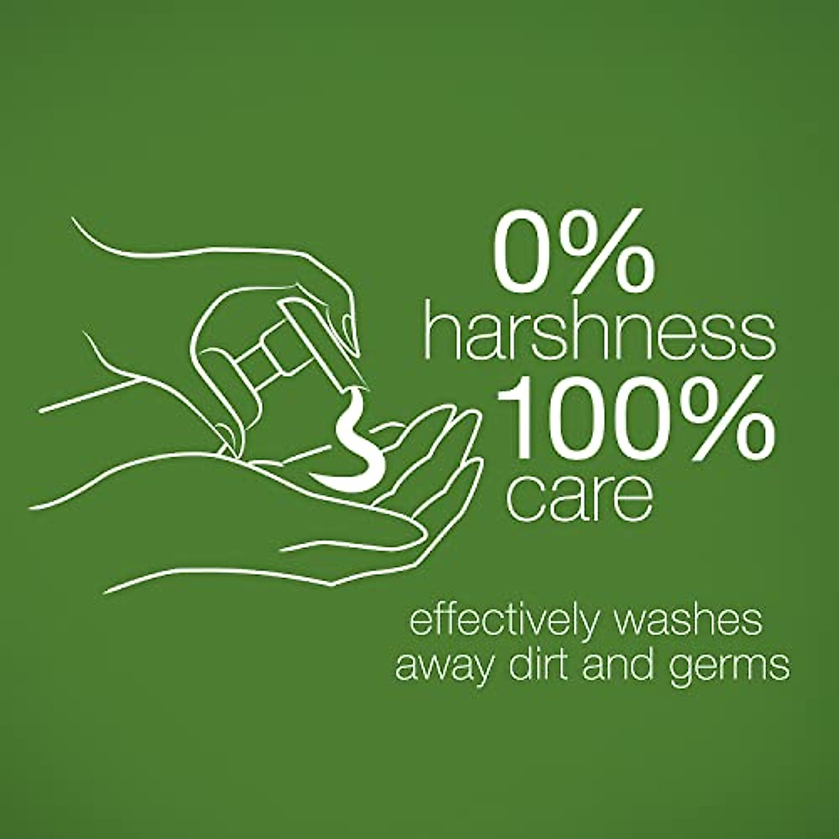 Dove Refreshing Care Cucumber and Green Tea Hand Wash For Clean and Softer Hands Cleanser That Washes Away Dirt 13.5 oz 4 Count