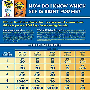 Banana Boat Kids Max Protect & Play Lotion Sunscreen SPF 100, 4oz | Childrens Sunscreen, Kids Sunblock Spray, High SPF Sunscreen, Water Resistant Sunscreen for Kids, SPF 100 Sunscreen, 4oz