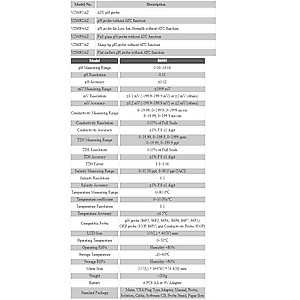 AZ86555 BenchTop WaterQuality Meter Desktop pH/ORP/Cond./TDS/Salinity 5 in 1Printer WaterQuality Tester