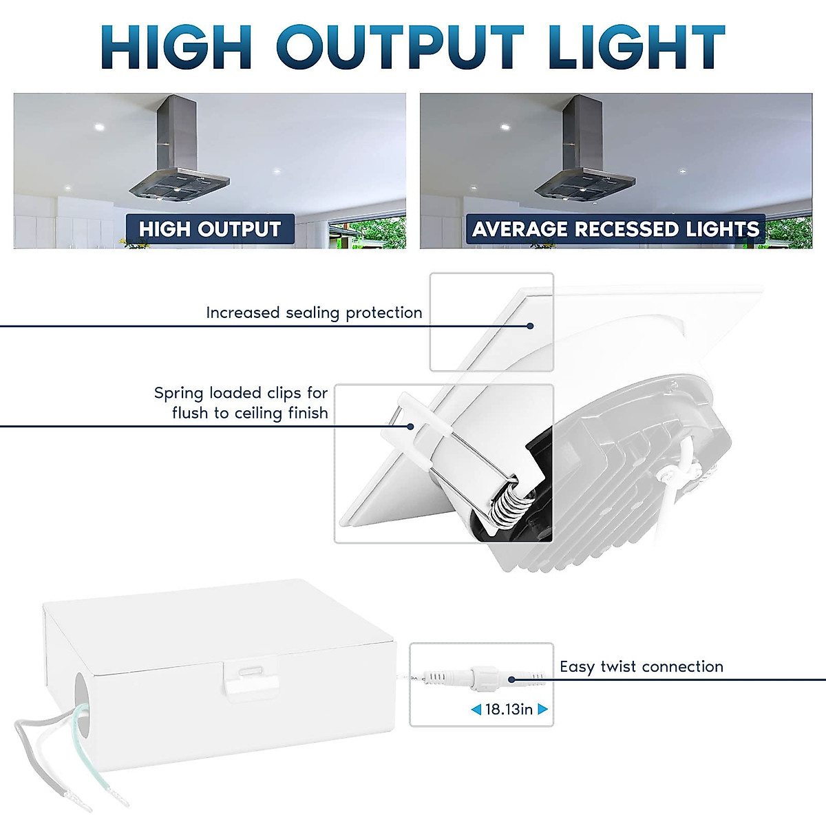 LUXRITE 4 Inch Square LED Recessed Ceiling Light with Junction Box, 15W, 5CCT Selectable 2700K/3000K/3500K/4000K/5000K, 1300LM High Brightness, Dimmable Canless Downlight, Wet Rated, ETL (6 Pack)