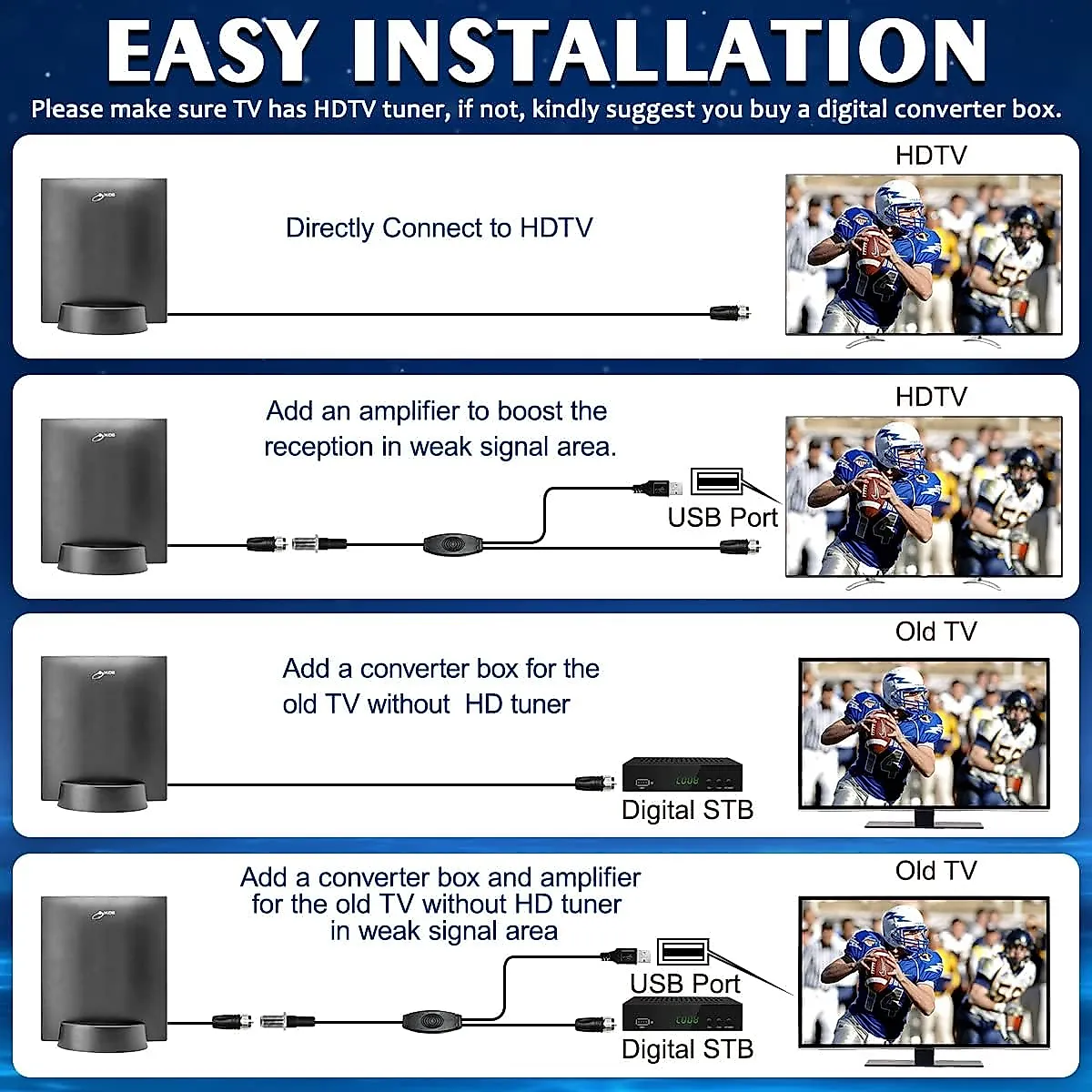 2024 TV Antenna for Smart TV, TV Antenna Indoor Outdoor, Long Range Reception HD Antenna, Digital TV Antenna Supports 4k (Black)