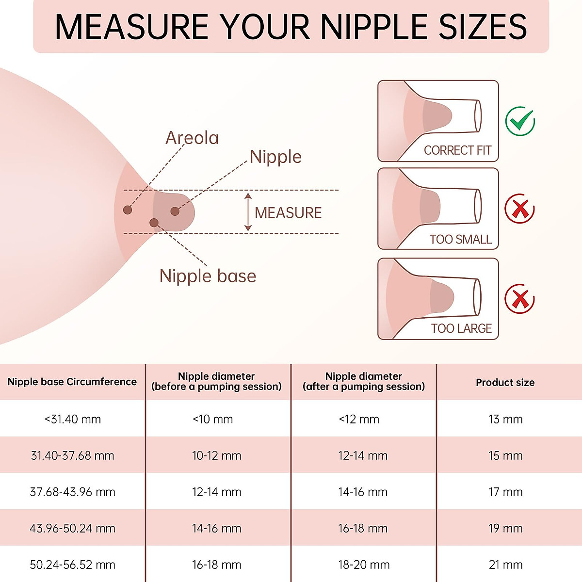 Aulecoo 6pcs Flange Insert 19mm,Compatible with Momcozy S12/S12pro/S9/S9pro/TSRETE/Spectra/Medela 24mm Breast Pump Shields/Flanges,Reduce 24mm Nipple Tunnel Down to 19mm