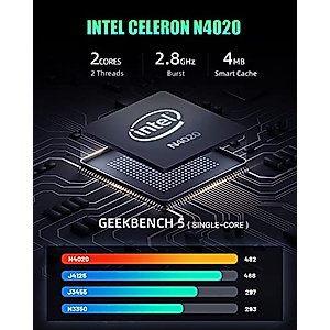 Mini PC Windows 10 Pro, Intel Celeron N4020,Mini Desktop Computer 4GB DDR4 128GB eMMC, Micro Computer 4K Suppport, 2.4/5G WiFi Bluetooth 5.0, Gigabit Ethernet, for Business, Home