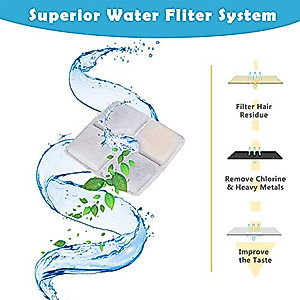PK.ZTopia 8-Pack Cat Water Fountain Filter, Pet Fountain Filters, Replacement Filters for 84oz/2.5L Automatic Pet Fountain Cat Water Fountain Dog Water Dispenser