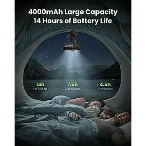 Gaiatop Portable Camping Fan with LED Lantern, 4000mAh 8-Inch Rechargeable Outdoor Tent Fan, 360° Head Rotation, 3 Speed and Quiet Battery Operated USB Desk Fan for Indoor Outdoor Travel Black