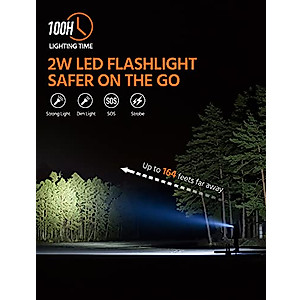 Solar Power Bank,Solar Charger,42800mAh Power Bank,Portable Charger,External Battery Pack 5V3.1A Qc 3.0 Fast Charging Built-in Super Bright Flashlight (Orange)