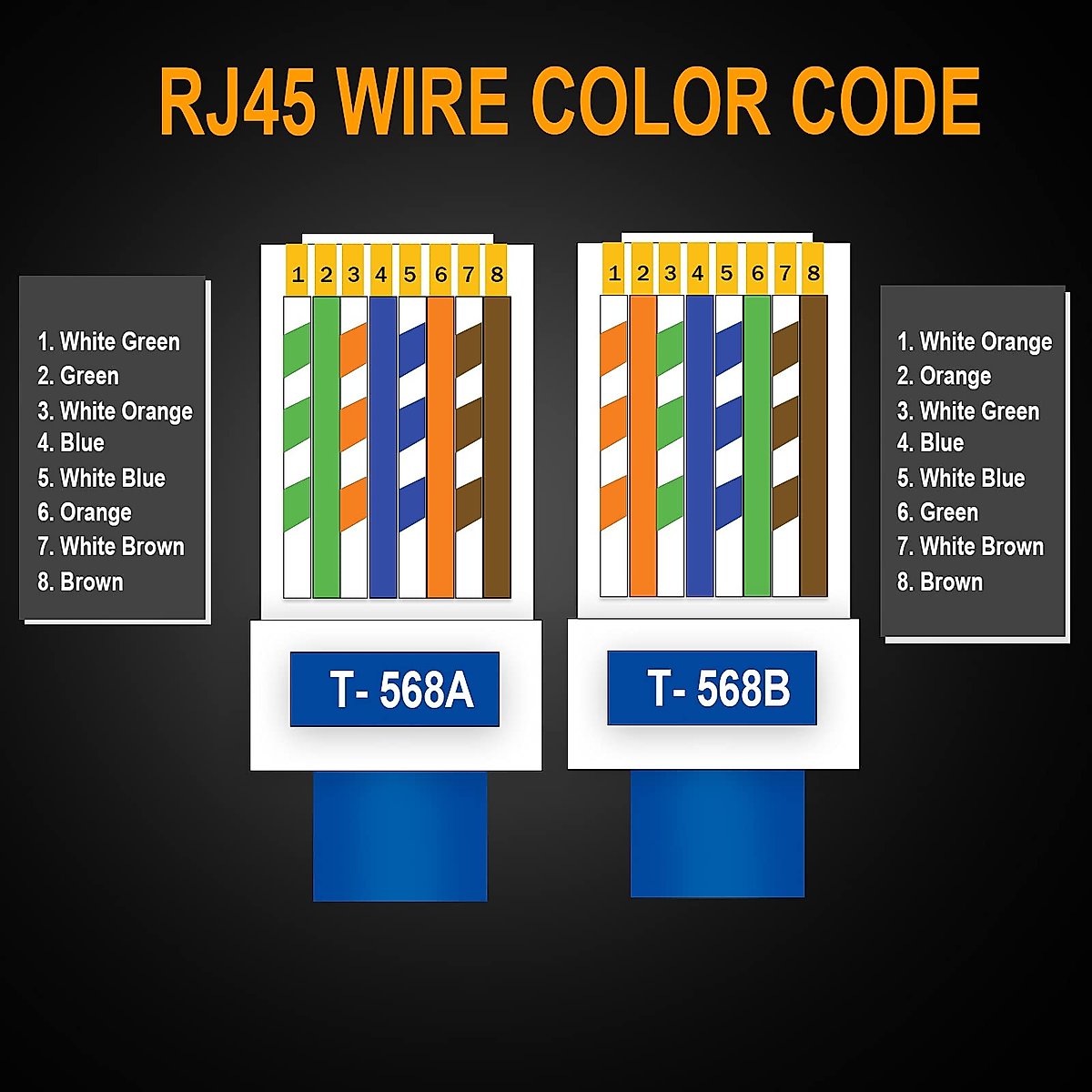 AOWIZ RJ45 Connector Cat5 Cat6 Shielded RJ45 Pass Through Ends Gold Plated 8P8C Ethernet Modular Plug 50-Pack