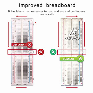LK COKOINO for Raspberry Pi GPIO Breakout, T-Type GPIO Expansion Board+830 Points Solderless Breadboard+65pcs Jumper Cables+40pin Rainbow Ribbon Cable