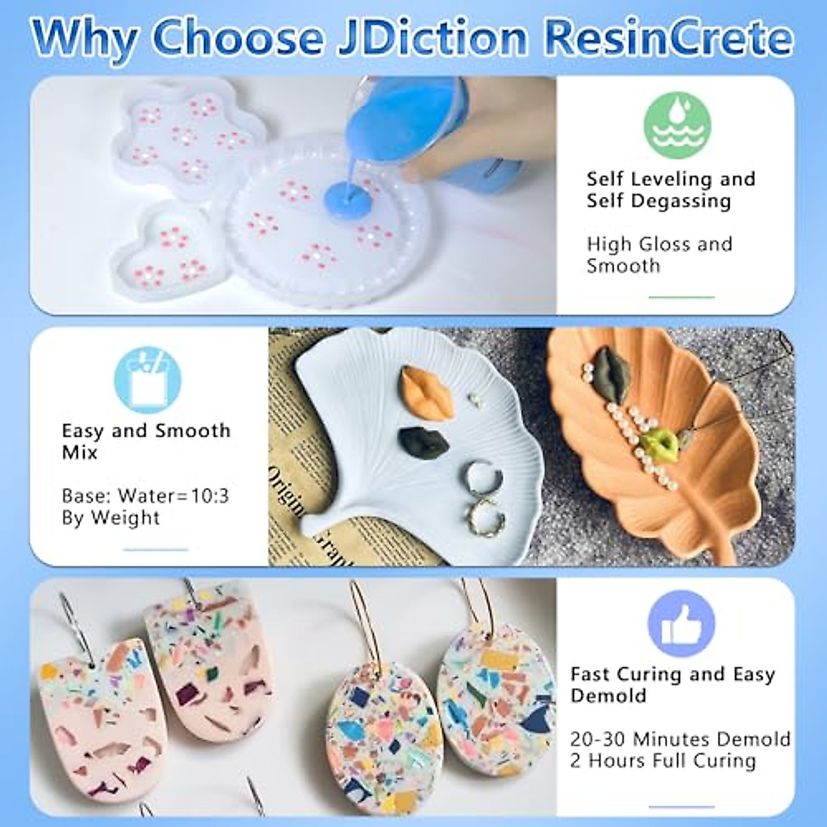 JDiction ResinCrete, 1000g Water Based Casting Resin for Beginners, 20-30Minutes Demold, Fast Curing Terrazzo Resin, Self Leveling, Easy Mix Casting and Coating Resin