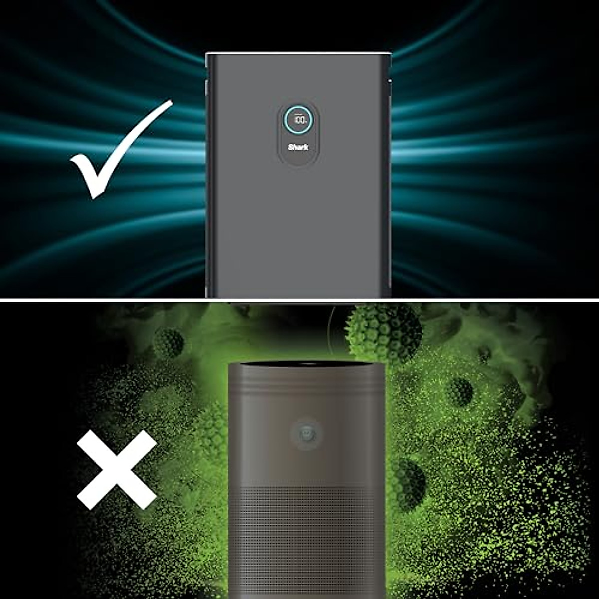 Shark HE402 Air Purifier 4 True HEPA Cleans up to 1000 Sq. Ft., Captures 99.98% of Particles, dust, allergens, Smoke, 0.1–0.2 microns, Advanced Odor Lock, Quiet, 4 Fan, Charcoal Gray