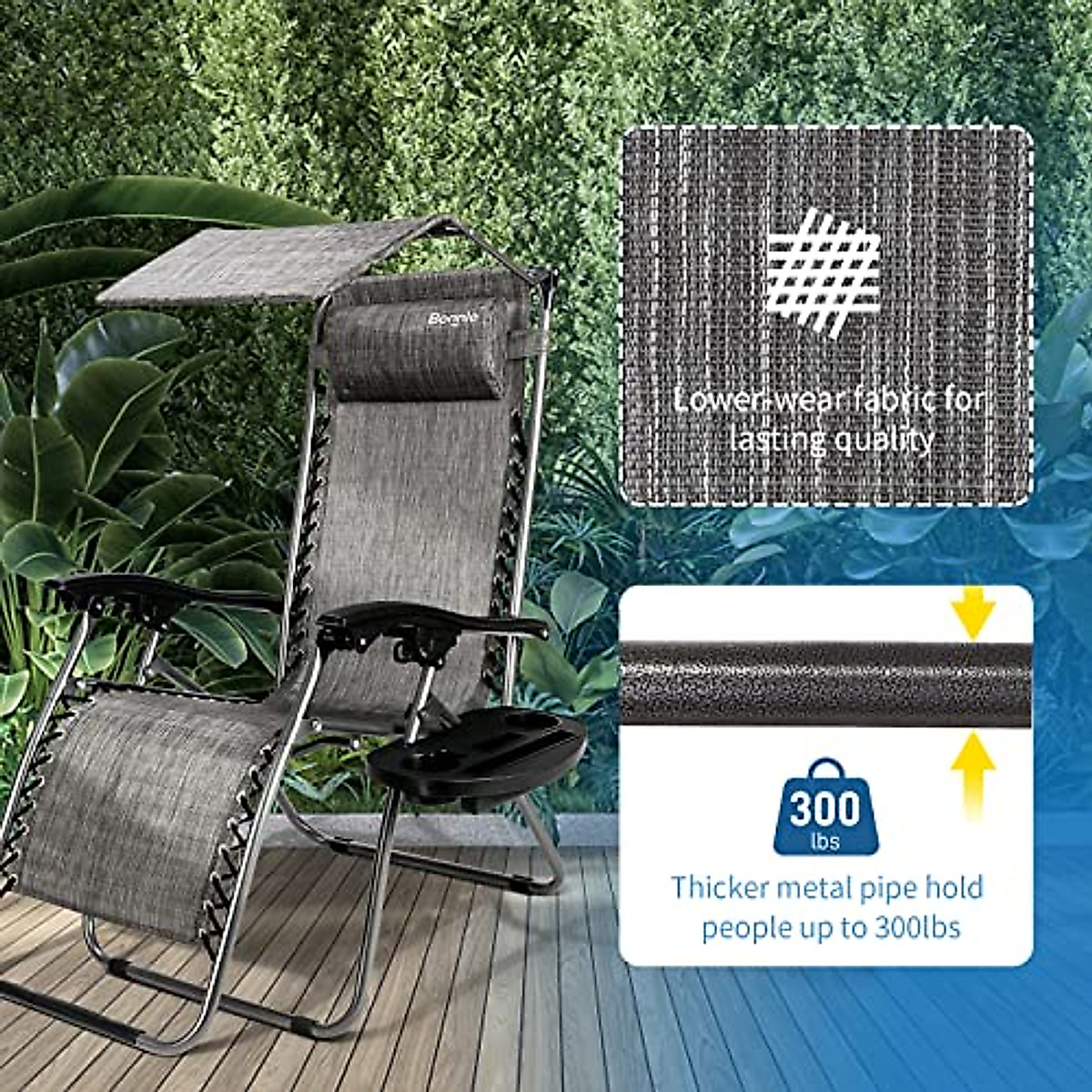 Bonnlo Zero Gravity Chair with Canopy Shade Patio Sunshade Lounge Chair, Folding Chair with Canopy Reclining Canopy Chairs with Cup Holder and Headrest for Beach Garden (Grey)