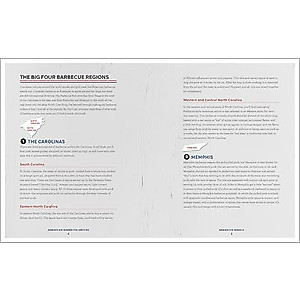 American Barbecue Sauces: Marinades, Rubs, and More from the South and Beyond