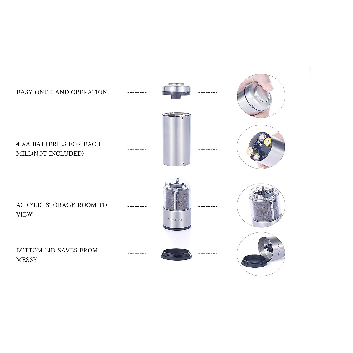 GZOOGHOME Electric Salt and Pepper Grinder Set - Battery Operated Automatic One Handed Salt Pepper Mill with Funnel and Bottom Cap - Ceramic Grinders with Lights and Adjustable Coarseness