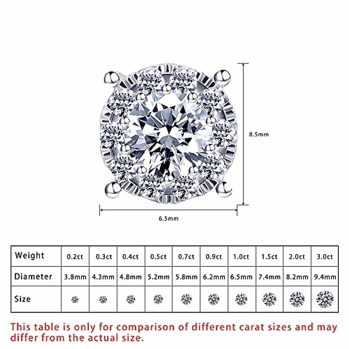 Beyond Brilliance 1.00 Carat Round Cut Lab Grown Diamond Stud Earrings for Women (J, VS2-SI1) Sterling Silver Fine Jewelry | Diamond Jewelry for Women | Gift Box Included
