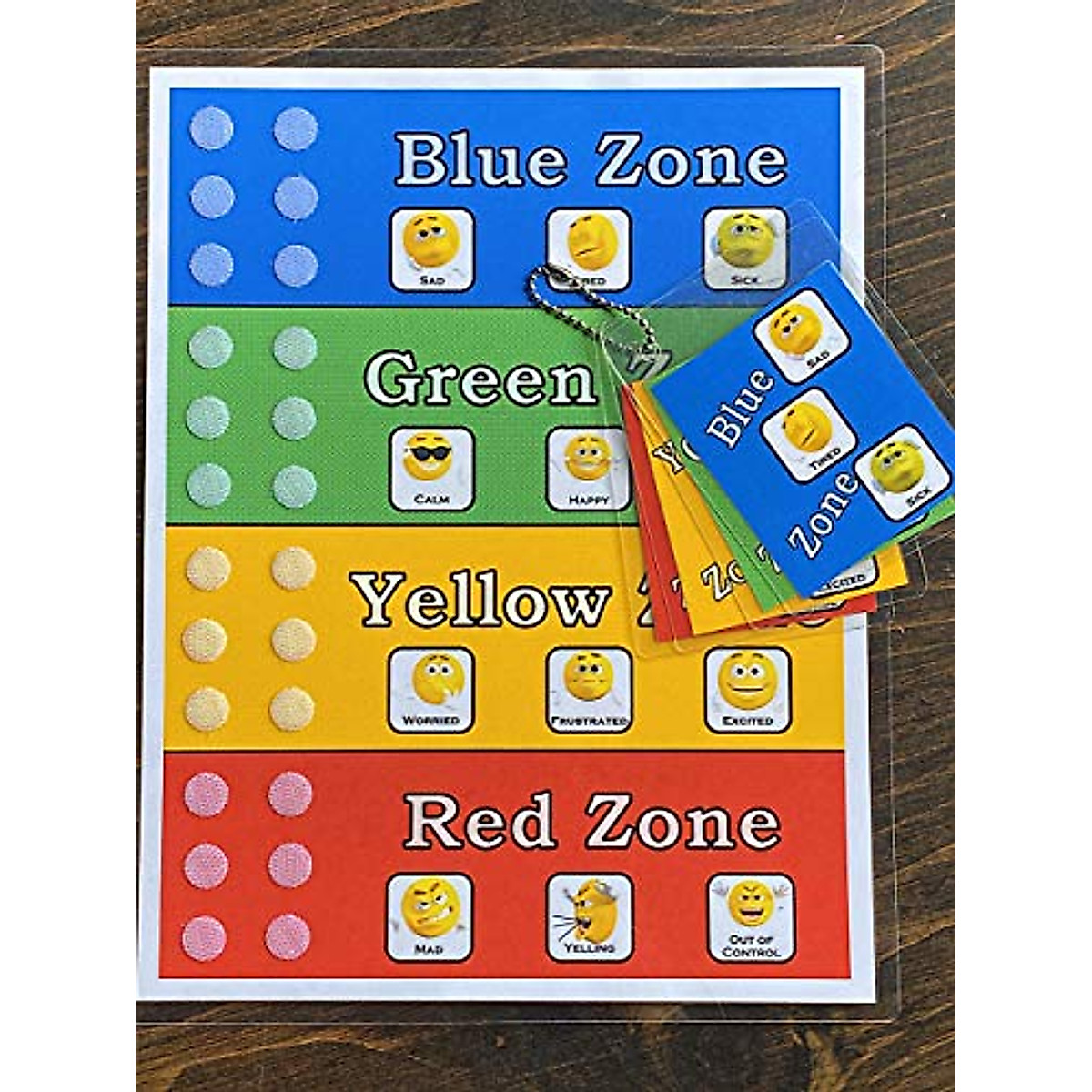 Self Regulation Zones. Help identify feelings and work through responses and reactions. Shipped to You. 1 to 6 Names and Optional Travel Cards.