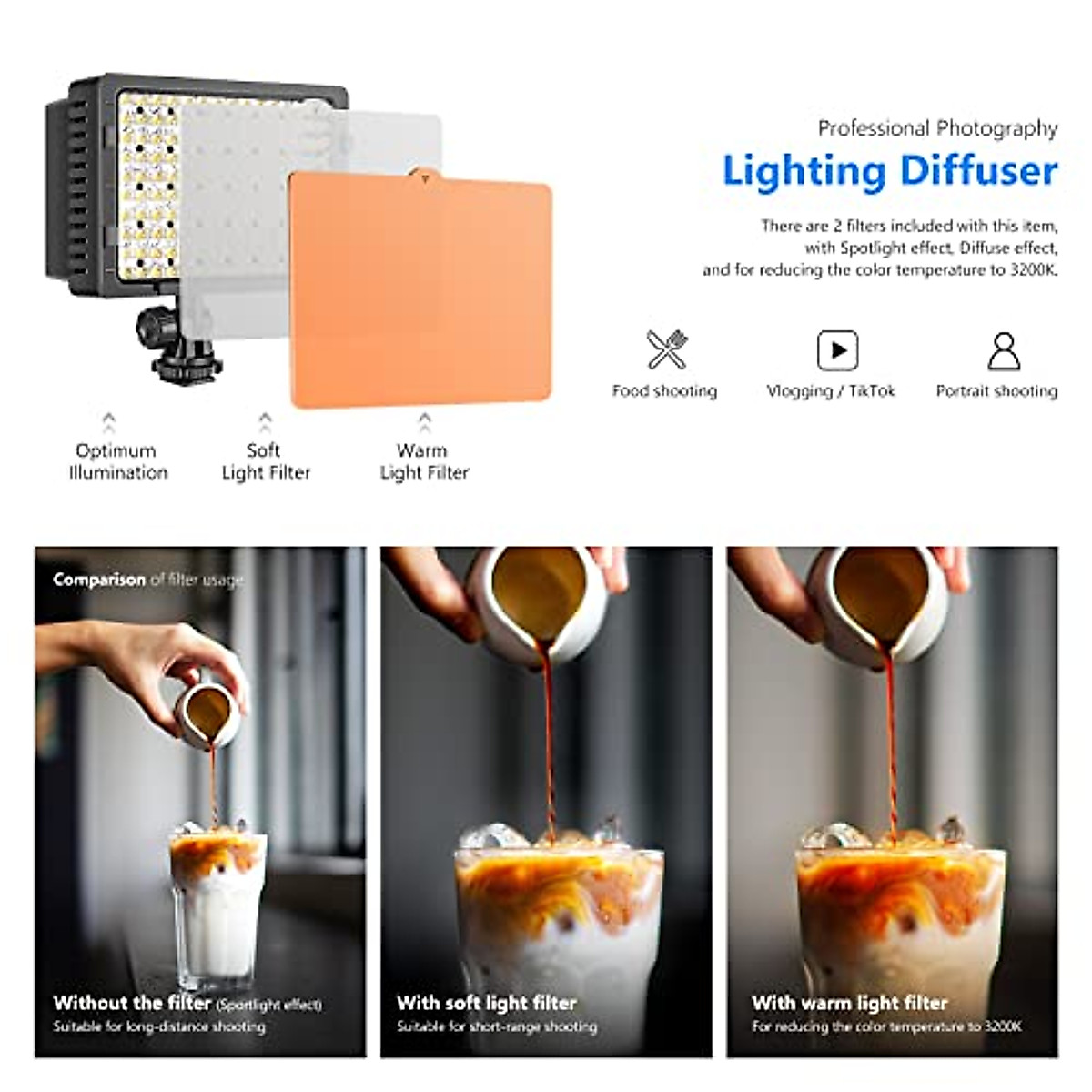 NEEWER® 160 LED CN-160 Dimmable Ultra High Power Panel Digital Camera / Camcorder Video Light, LED Light compatible with Canon, Nikon, Pentax, Panasonic,SONY, Samsung and Olympus Digital SLR Cameras