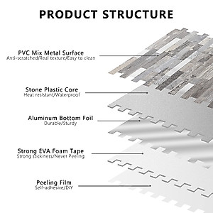 STICKGOO Peel and Stick Backsplash, PVC Wall Tiles Stick on Backsplash for Kitchen(10 Sheets, Distressed Wood with Metal Silver)