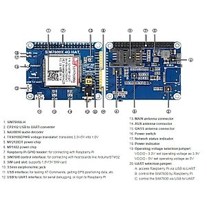 waveshare 4G/3G/GNSS HAT for Raspberry Pi 4B/3B+/3B/2B/Zero/Zero W/Zero WH and Jetson Nano,Based on SIM7600A-H,4G Communication GNSS Positioning,LTE-FDD B2/B4/B12 Brand Support LTE CAT4 up to 150Mbps
