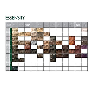 Schwarzkopf Essensity Hair Color - 7-00 Medium Blonde Extra