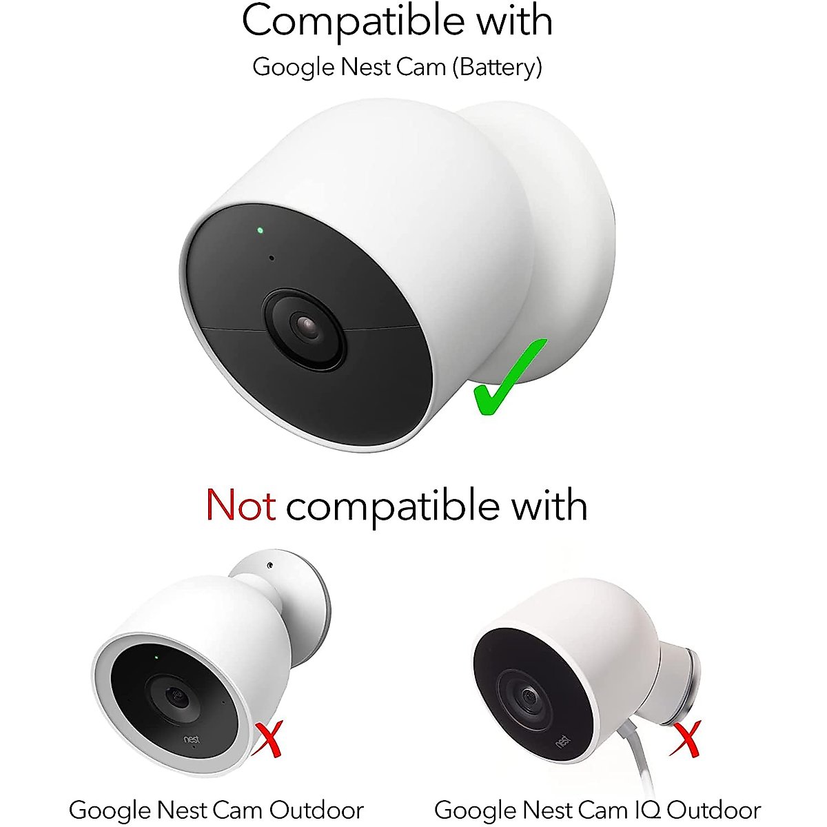 Wasserstein Weatherproof Gutter Mount Compatible with Google Nest Cam (Battery) (White) - Flexible Mounting for Nest Cam