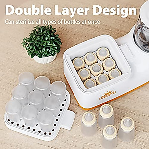 Baby Bottle Sterilizer Dryer Baby Bottle Warmer - Multifunctional Steam Sterilizer Dryer Warmer, Heater&Thaw for Formula Breastmilk, 72H Keep Warm with Smart Temperature Control Auto Shut-Off BPA Free