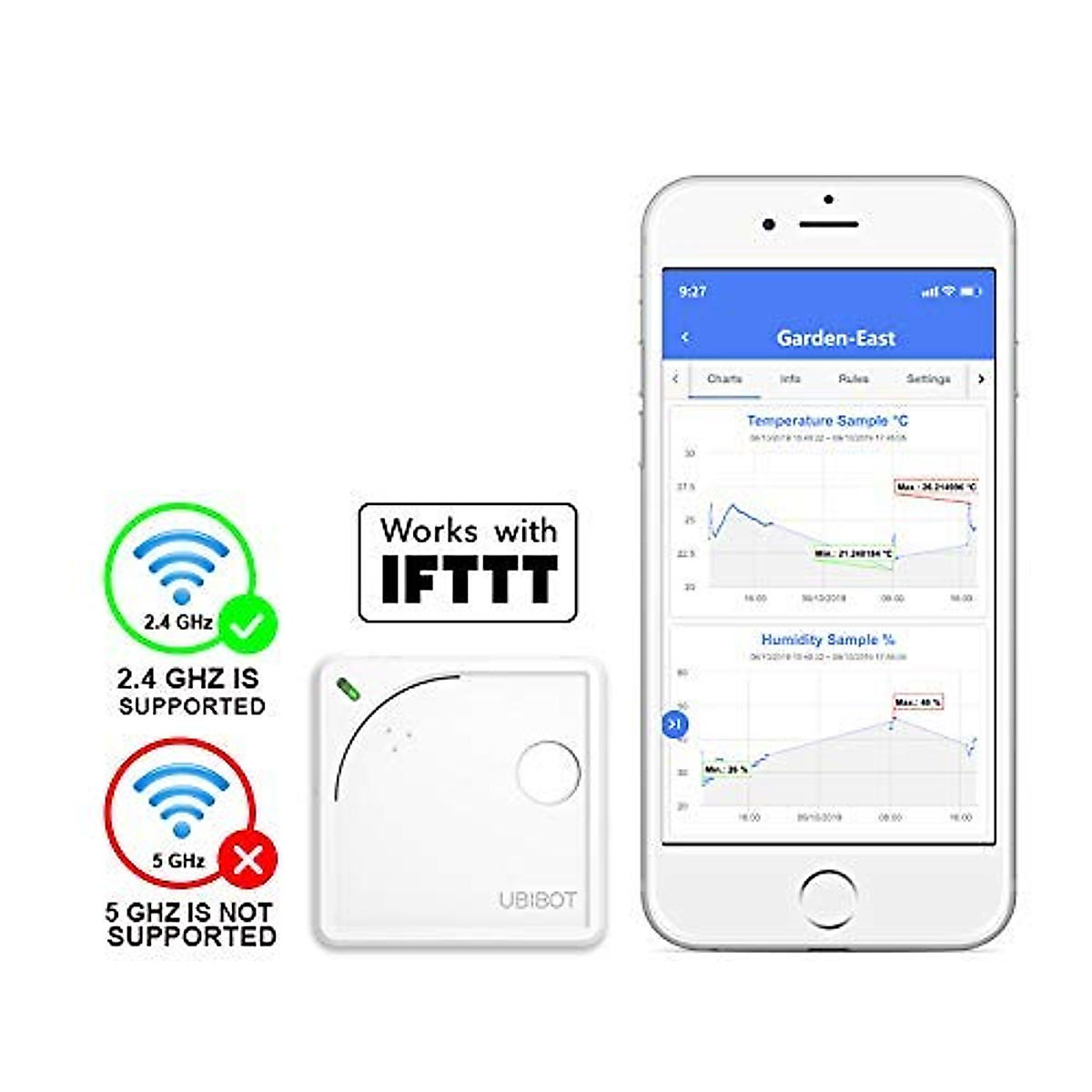 UbiBot Industrial Wireless Remote Temperature Humidity Ambient Light Sensor 2.4GHZ WiFi 24/7 Alerts Data Logger Free iPhone/Android Apps Monitor Anywhere, Anytime! IFTTT WS1 Temperature Probe Combo
