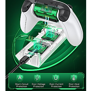 Controller Charger Station with 2x5520mWh Rechargeable Battery Packs for Xbox One/Series X|S Controller,Dual Charging Dock for Xbox One Controller Battery Pack with 4 Battery Covers for Xbox