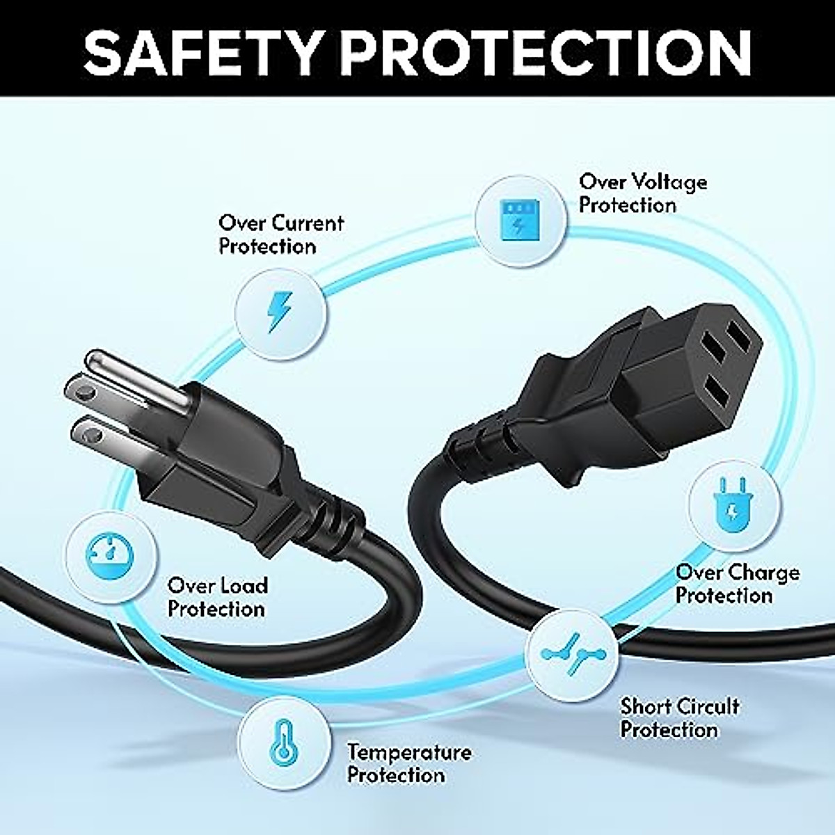 PeloFamily Power Cord Replacement Compatible with Peloton Tread, Extra Long 8FT Power Cord for Treadmill, 14AWG, 300V, 3 Prong Charger Cord, Power Supply, Power Cable, Treadmill Accessories