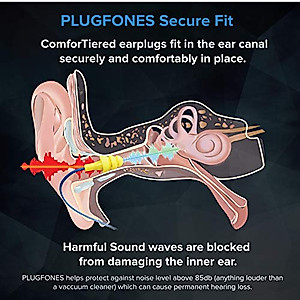 Plugfones Guardian Plus in-Ear Earplug Earbud Hybrid - Noise Reduction in-Ear Headphones with Noise Isolating Mic and Controls (Black)