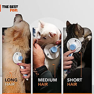 MY MUFFIN Self Cleaning Cat and Dog Grooming Brush for Mats and Tangled Hair, Soft Bent Needles for Pet Massage, Skin Friendly, Shedding Brush for sensitive Medium and Short Hair, Cepillo Para Gatos