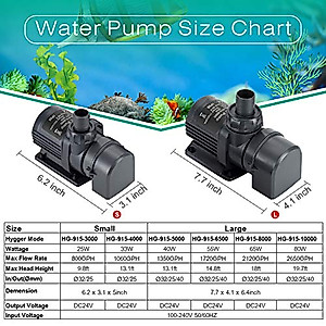 hygger 800GPH Quiet Submersible and External 24V Water Pump, with Controller (30%-100% Settings), Powerful Return Pump for Fish Tanks, Aquariums, Ponds, Fountains, Sump, Hydroponics (25W, 9.8ft)
