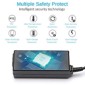 45W 19.5V 2.31A Laptop AC Adapter Charger for HP Pavilion 11 13 15 X360 M3 elitebook Folio 1040 G1 G2 G3 touchsmart 11 13 15 15-f009wm 15-f024wm Spectre ultrabook 13 Stream 13 11 14 with Power Cord