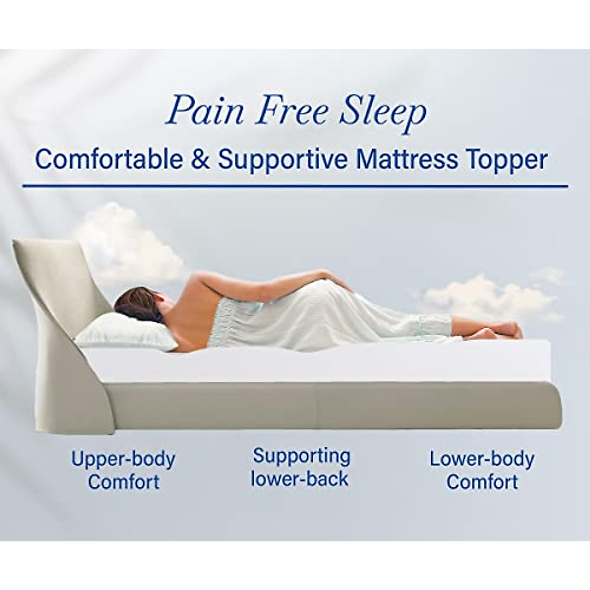 Luxury Mattress Topper Queen Size, Soft Fluffy Cooling Pillow Top Queen Mattress Topper for Bed